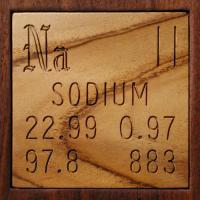 Sample of the element Sodium in the Periodic Table